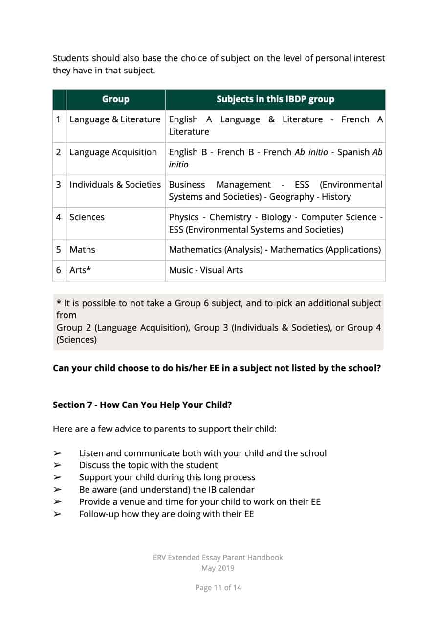 IBDP Extended Essay Parent Handbook 2019 Flipboo | Ecole Ruban Vert ...
